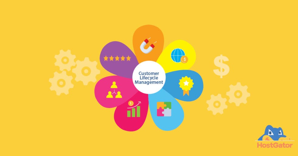 What Is Customer Lifecycle Management (CLM)? | Virtue Media